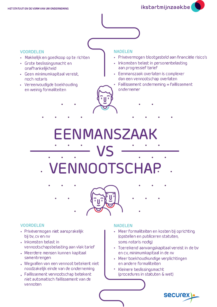 Eenmanszaak versus vennootschap: de voor-en nadelen | Securex